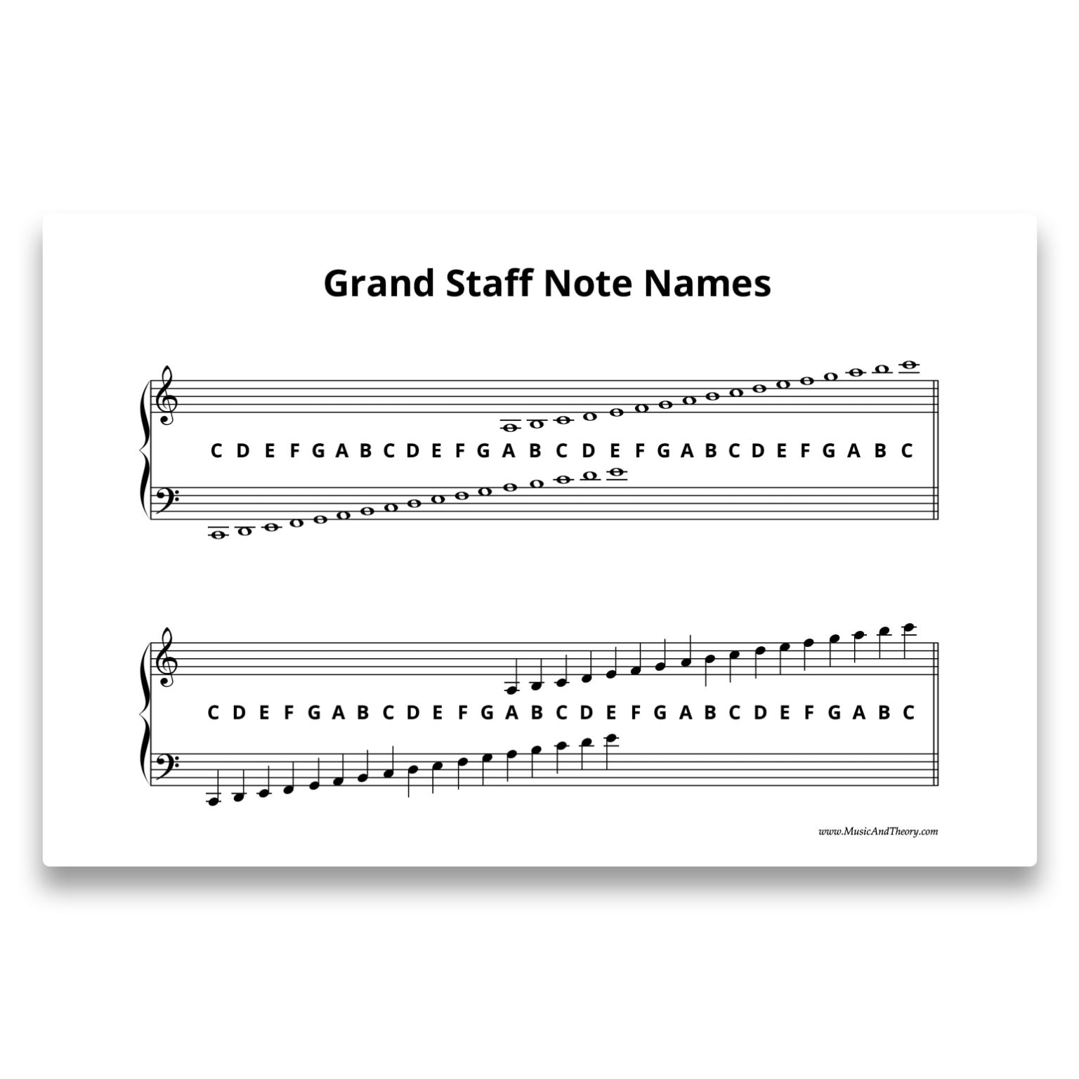 FREE: Grand Staff Note Names Printable | MusicAndTheory.com